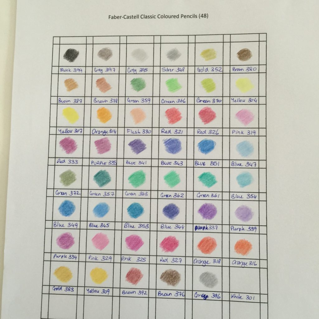 Fc Color Chart - The Coloring Inn